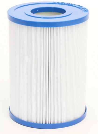 Full range of filter cartridges, quality guaranteed » MAGNUM FILTERS